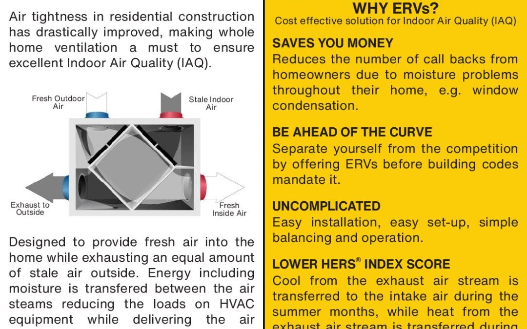 Builder ERV Sell Sheet Aug 2024 WEB | Lifebreath