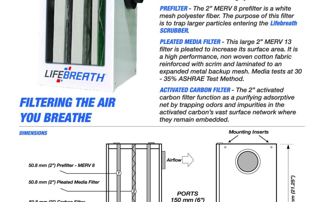 Scrubber Sell Sheet~ | Lifebreath